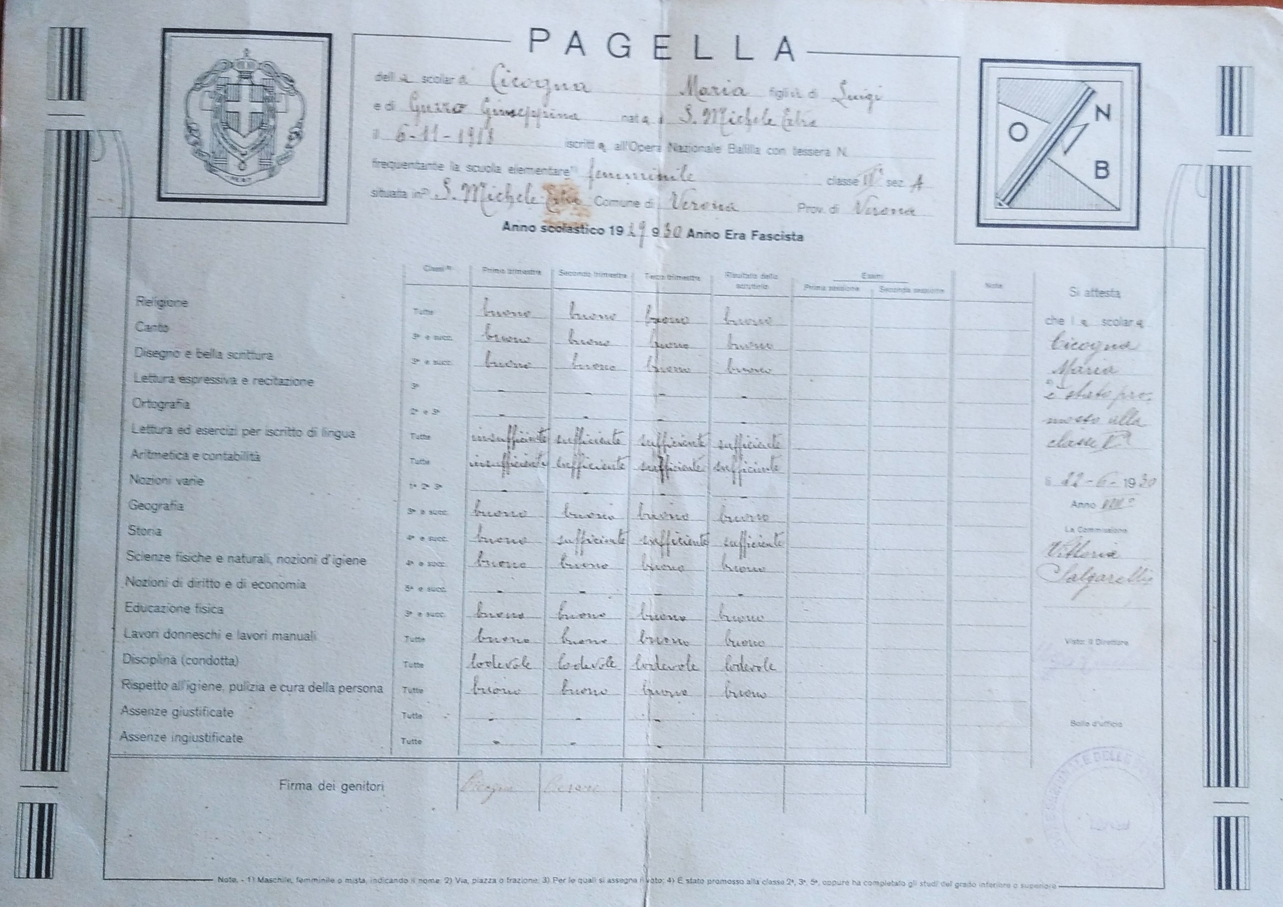 Verona Ricorda... La curiosa “incongruenza” d’una pagella dell’Opera ...